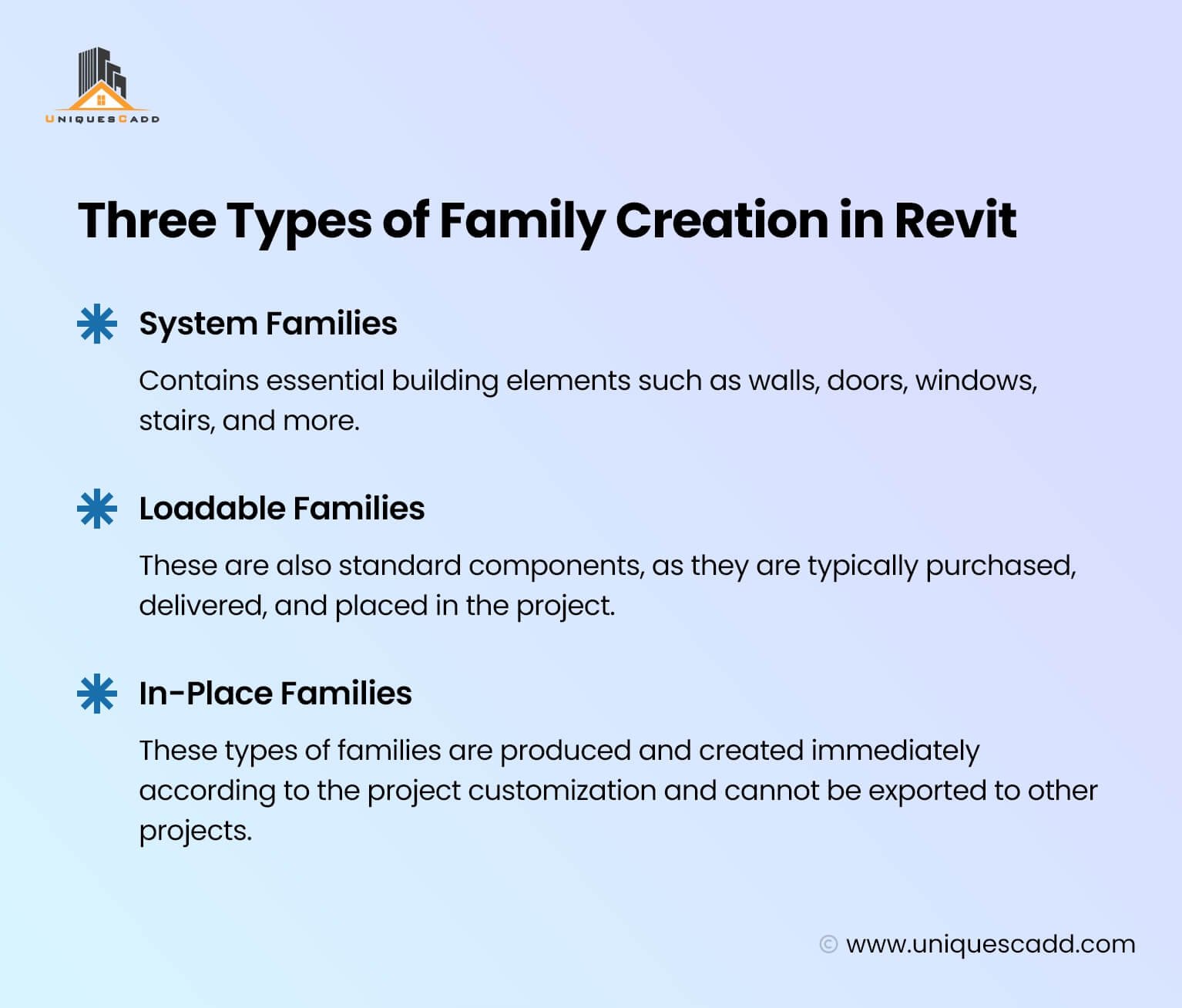 Enhance Project Visualization with Revit Family