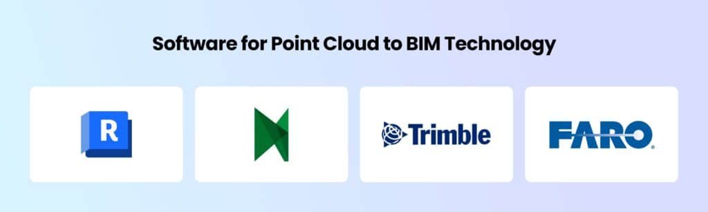 Emerging Trends in Point Cloud to BIM Technology for 2025