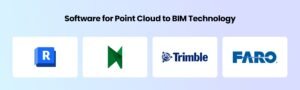 Emerging Trends in Point Cloud to BIM Technology for 2025
